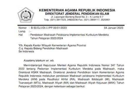 Pendataan Madrasah Pelaksana Implementasi Kurikulum Merdeka Tahun Pelajaran 20232024 Bingkai