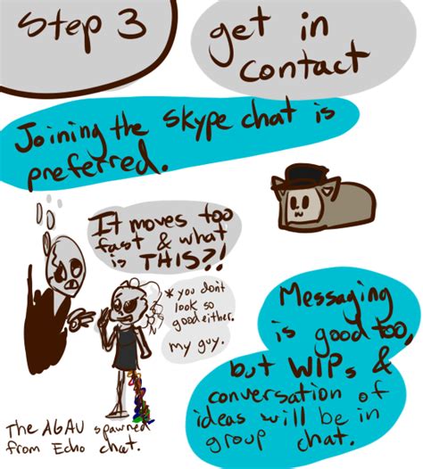 Echo Gaster Community Project — An Introduction To Echo Process