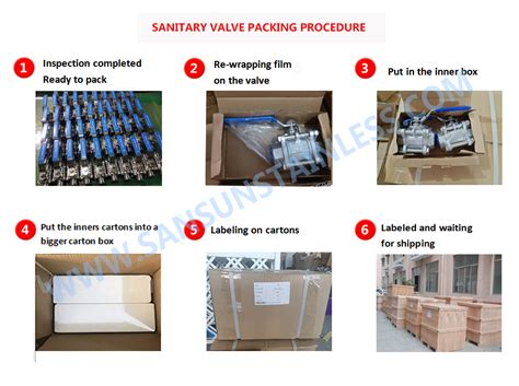 Sanitary 3 Piece Full Port Encapsulated Tri Clamp Ball Valve From China