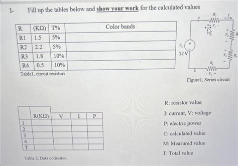 Solved Fill Up The Tables Below And Show Your Work For The