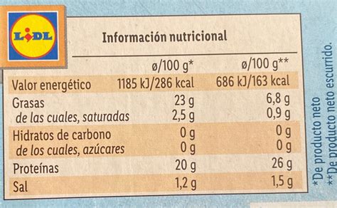Atún Claro En Aceite De Girasoll Nixe Kalorie Kj A Nutriční Hodnoty