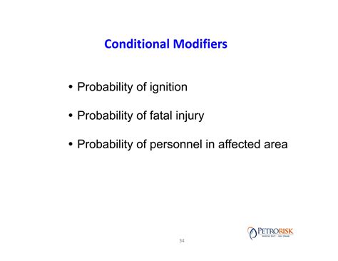 Lopa Presentation And Implementation Methodology Pdf