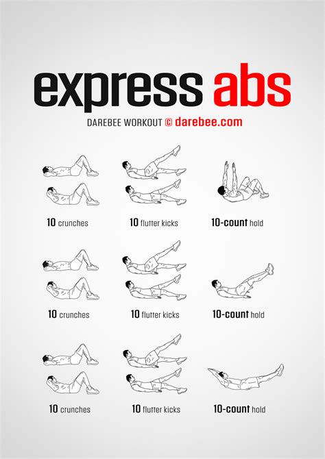 Express Abs Workout