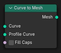 Curve To Mesh Node Blender LTS Manual