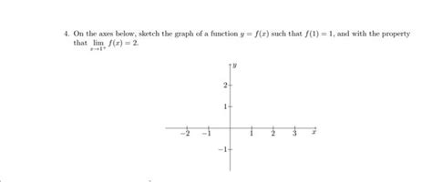 Solved 4 On The Axes Below Sketch The Graph Of A Function Chegg Com