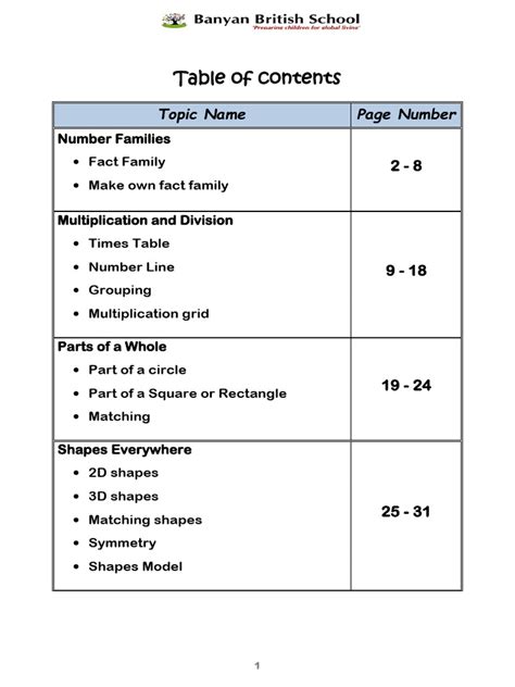 Class 2 Math Workbook 1 Pdf