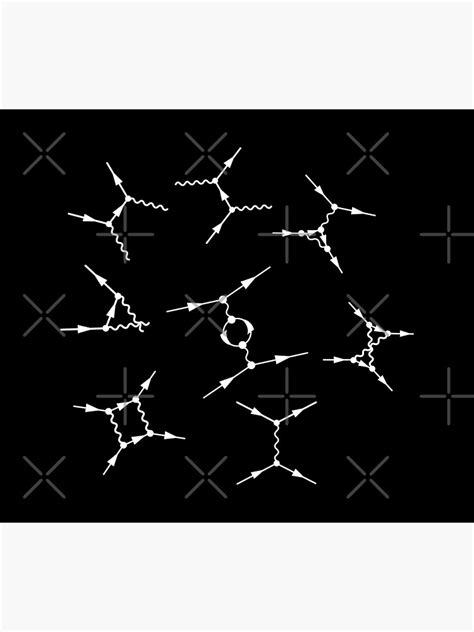 Feynman Diagrams Quantum Field Theory Basics Poster For Sale By