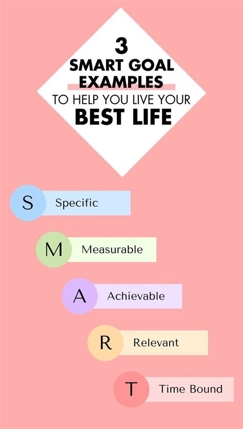 Set Achievable Goals With These 3 Smart Goal Examples