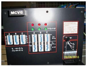 Tektronix 3 Series MDO RoadTest Application Element14 Community