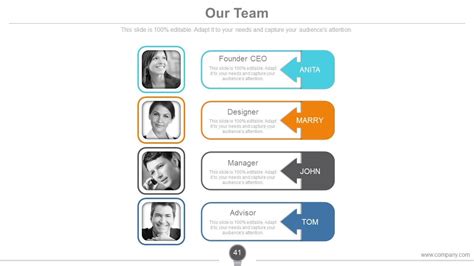Top 10 Vision Mission Statement Powerpoint Presentation Templates In 2025