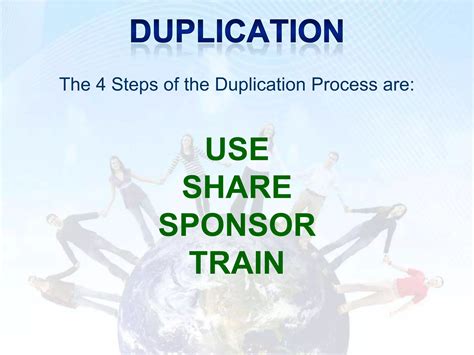 Duplication Pptx