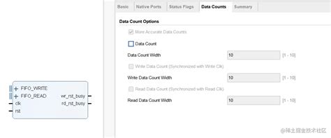 Fpga 图像篇（数据处理 行缓存）情景 尽管存在大容量快速的存储器ddr3等，但图像处理中很多地方都需要相关运算，相关 掘金