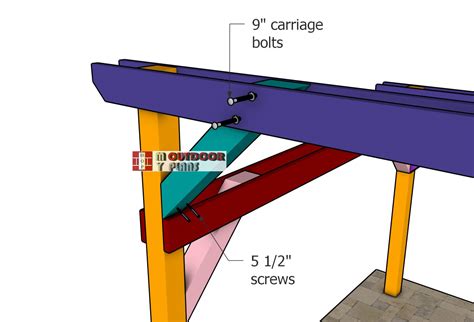 Front Braces Myoutdoorplans