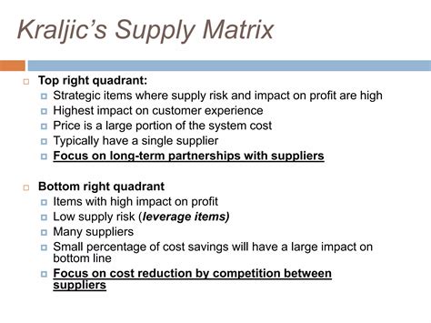 Intro Suppy Chain Management Pptx