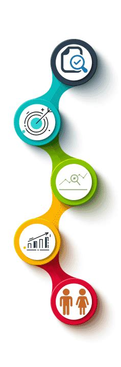 Advanced Statistical System Evaluation Tool