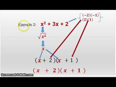 FACTORIZACIÓN DE UN TRINOMIO CUADRADO IMPERFECTO YouTube