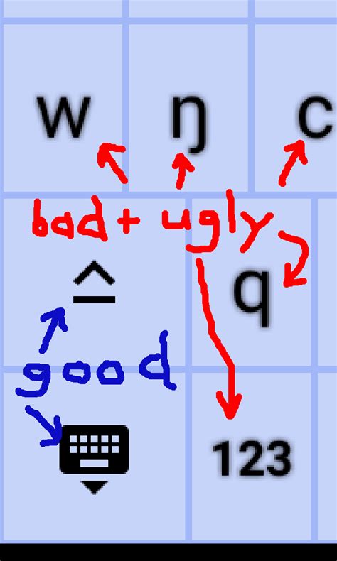 Android Letter Keys Blurred On Custom Keyboard While Special Keys