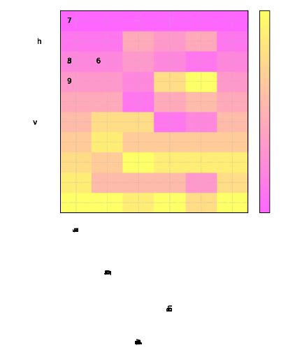 Python Packages For Data Visualization In 2025 Spectalizer
