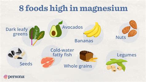 Foods High In Magnesium