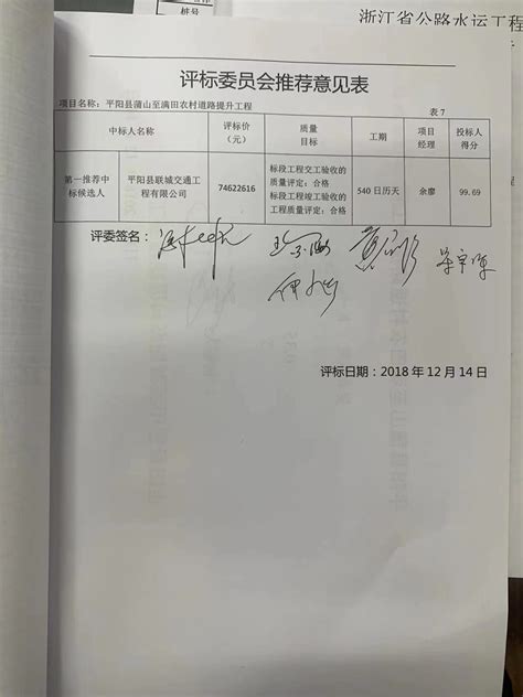 评标委员会推荐意见表