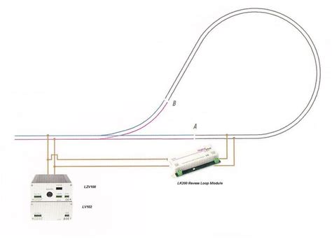 Lenz 12200 Lk200 Reverse Loop Module