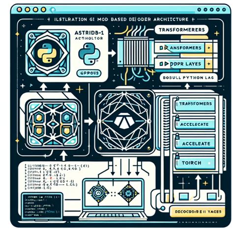 How To Use The Astrid 7B 1 Large Language Model With Transformers Fxis Ai