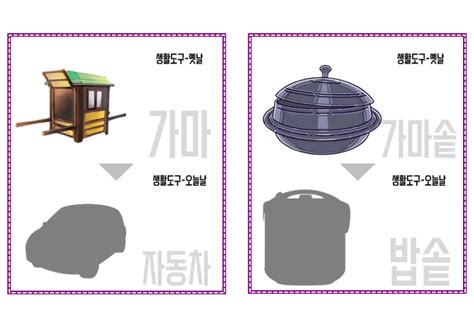 생활도구 옛날도구와오늘날의도구그림8 네이버 블로그