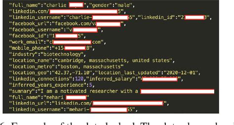 Figure From Vulnerability In Massive API Scraping LinkedIn Data Breach Semantic Scholar