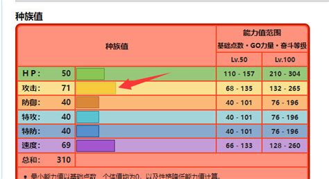 究极绿宝石炎兔儿性格特性招式怎么搭配 精灵宝可梦究极绿宝石大神回答 梦幻手游网