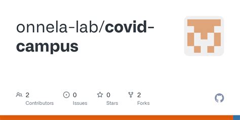 GitHub Onnela Lab Covid Campus