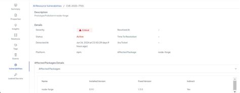 shield your lambda functions essential credential security cloudwize