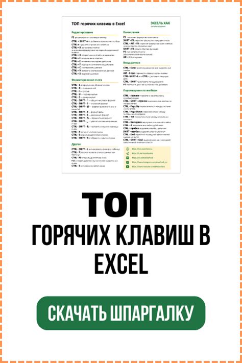 Округление в Excel Пошаговая инструкция ЭКСЕЛЬ ХАК онлайн академия