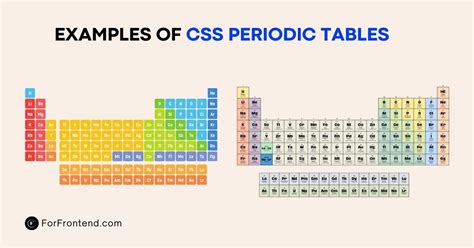 Html And Css Examples 8 Examples Of Css Periodic Tables Link Css