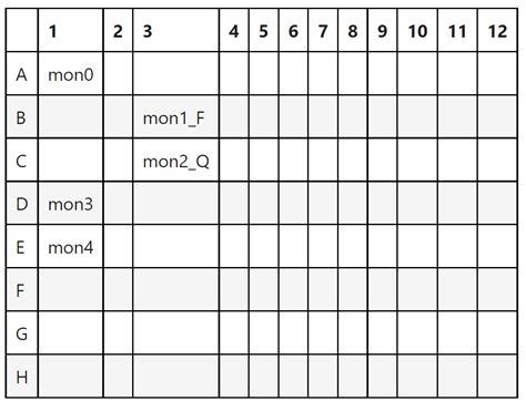 Borders On Tables Returned By `mixtable` And `platemaptotable
