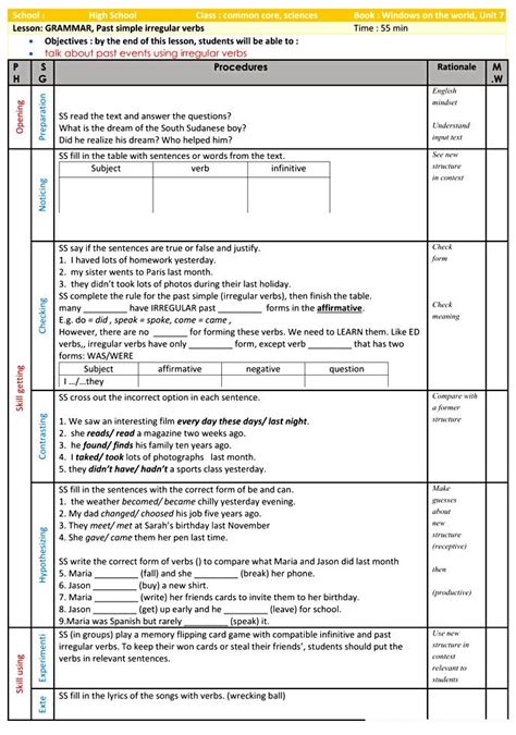 Past Simple Irregular Verbs CC Lesson Plan Lesson Plan Past Simple Irregular Verbs CC Lesson Plan Lesson Plan