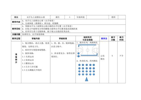 初中体育与健康人教版八年级全一册 第二章 田径 双手头上前掷实心球 教案（表格式） 21世纪教育网