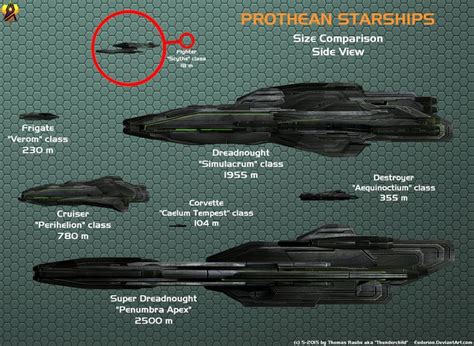 Prothean Starships Size Comparison Side View Mass Effect Starship Mass Effect Art