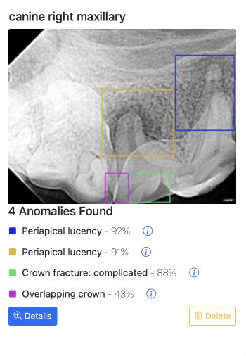 Diagnostic Challenge David X Ray