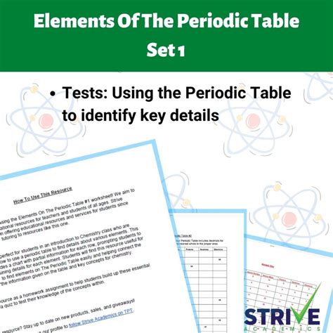 The Quick And Easy Guide To Understanding The Periodic Table Strive
