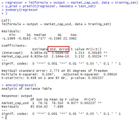 R What Is The Stderror Parameter In The Result When Using The