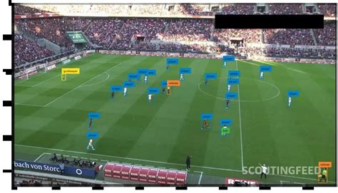 How To Train Detr On A Custom Dataset