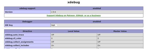 Php How To Debug The New Symfony 44 Local Server With Phpstorm