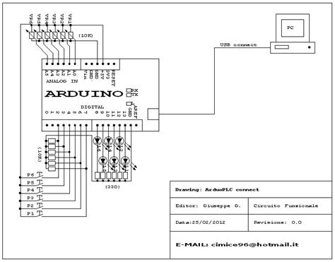 arduoplc un plc con arduino