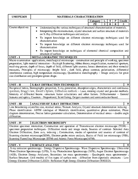 Umepe2431 Materials Characterization Techniques And Analysis Studocu
