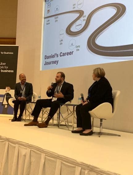 Daniel Honig On Linkedin Actechi19