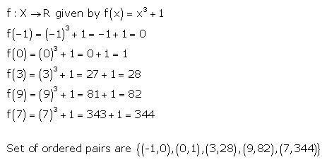 RD Sharma Class Solutions Chapter Functions Learn CBSE