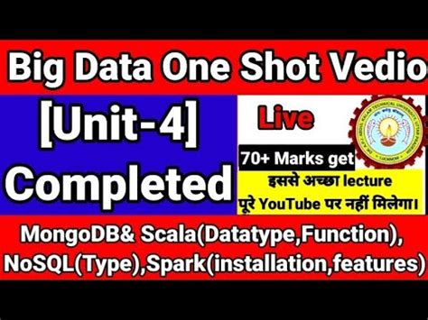 Big Data Aktu Unit Mongodb Data Type Scala Spark Installation Nosql Type Sql Mongodb Vs