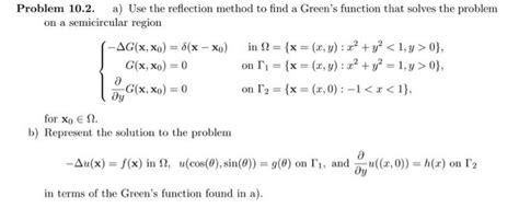 Solved Problem A Use The Reflection Method To Find A Chegg