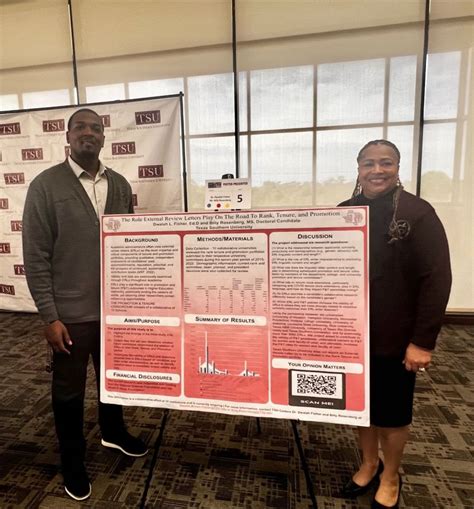 Billy Rosenberg On Linkedin Yesterday I Had The Pleasure Of Presenting At Texas Southern