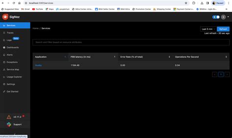Opentelemetry And Openobserve Observability Itnext